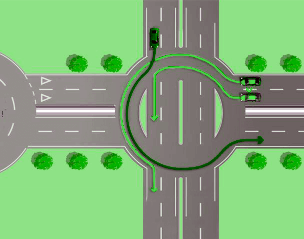 Cómo Circular por Rotondas según la Guardia Civil | 【Blog Coyote】